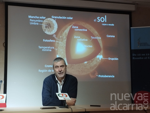 ¿Sabes cuál es la temperatura que hay en el núcleo del Sol ...